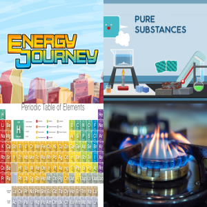 Practice: Chemical Reactions: Evidence of a Reaction 6.5C - Free ...